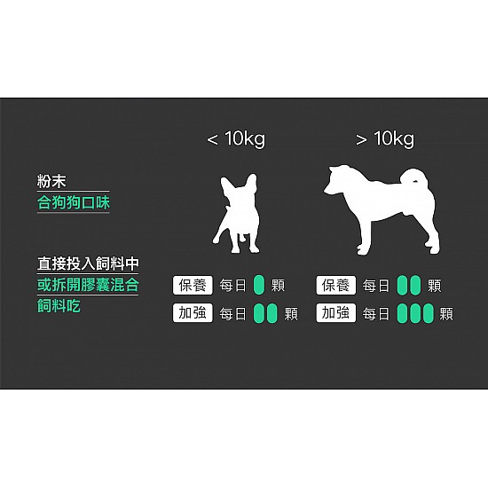 木入森犬寶好眼力60顆｜狗狗葉黃素